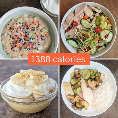 Full Day of Eating Recap from the Weekend - Health Beet