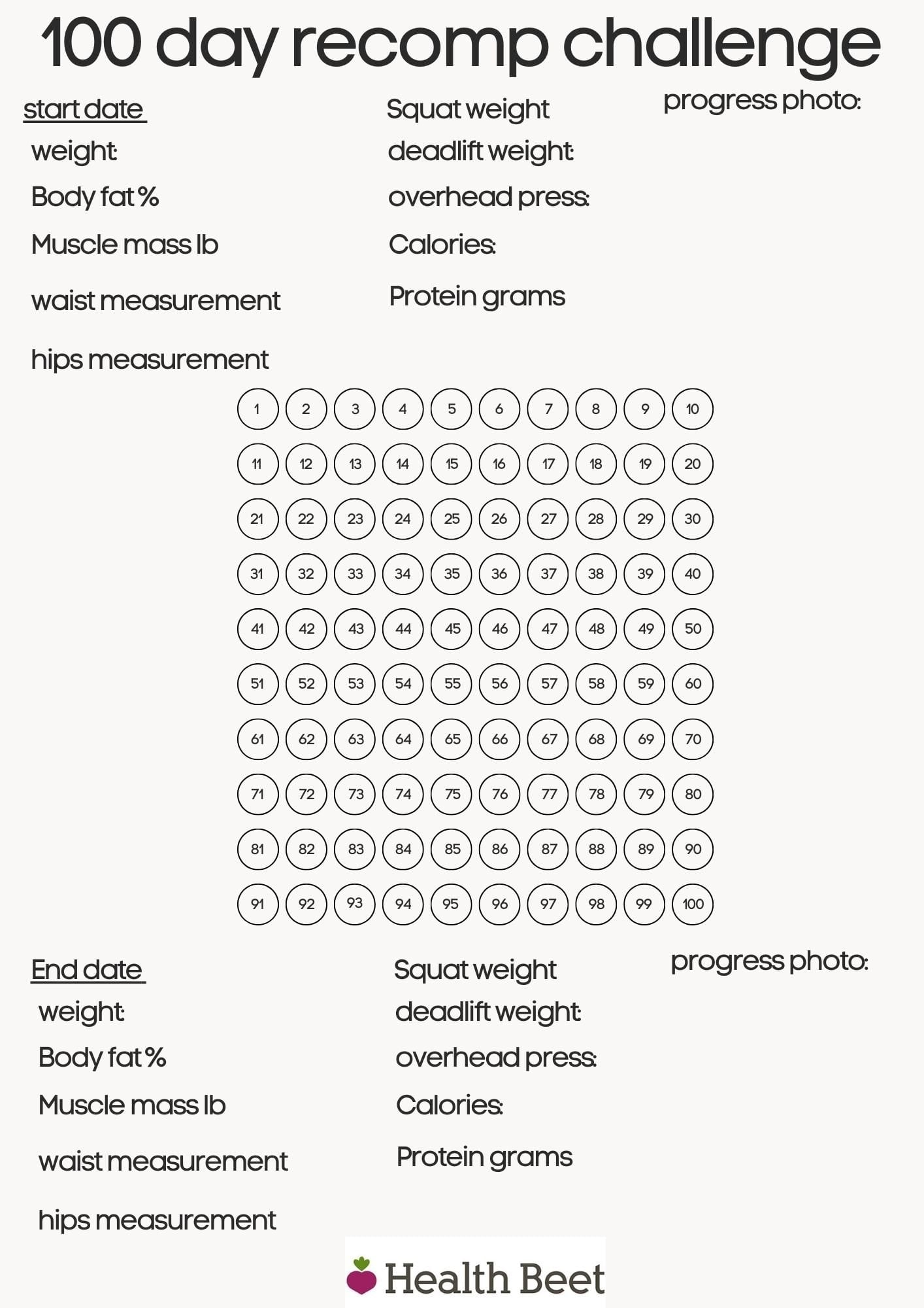 Body Recomp: 7 Data Points to Track & Measure For Success - Health Beet