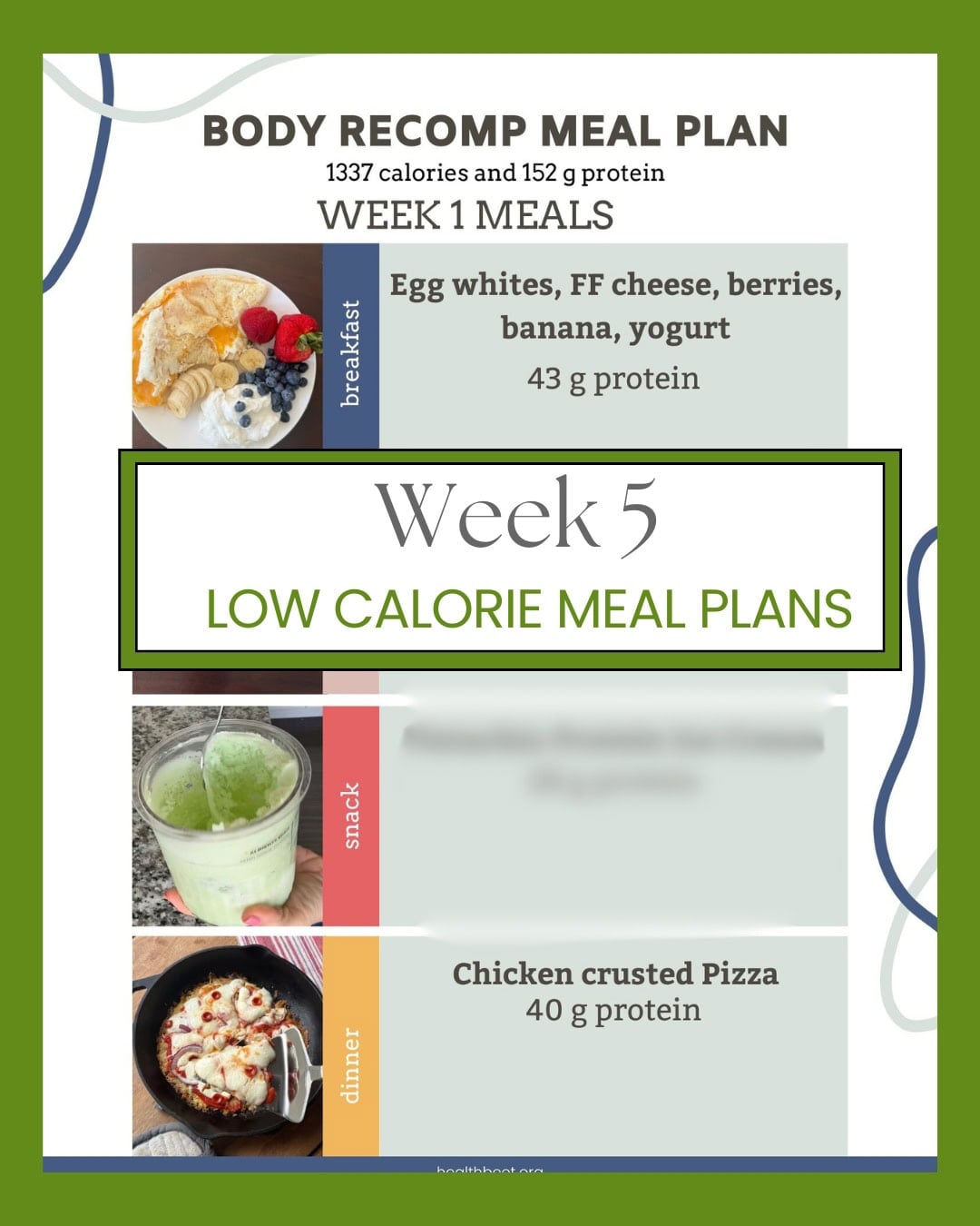 Healthy Meal Plans for weight loss and nutrition